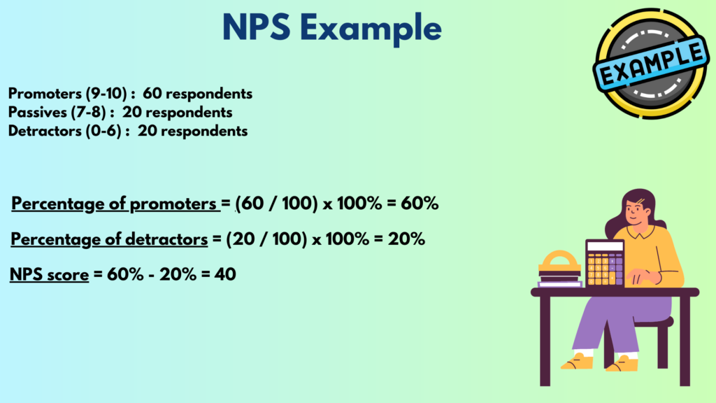 Survey Evaluation Metrics Make Your Survey More Efficient Cxperium